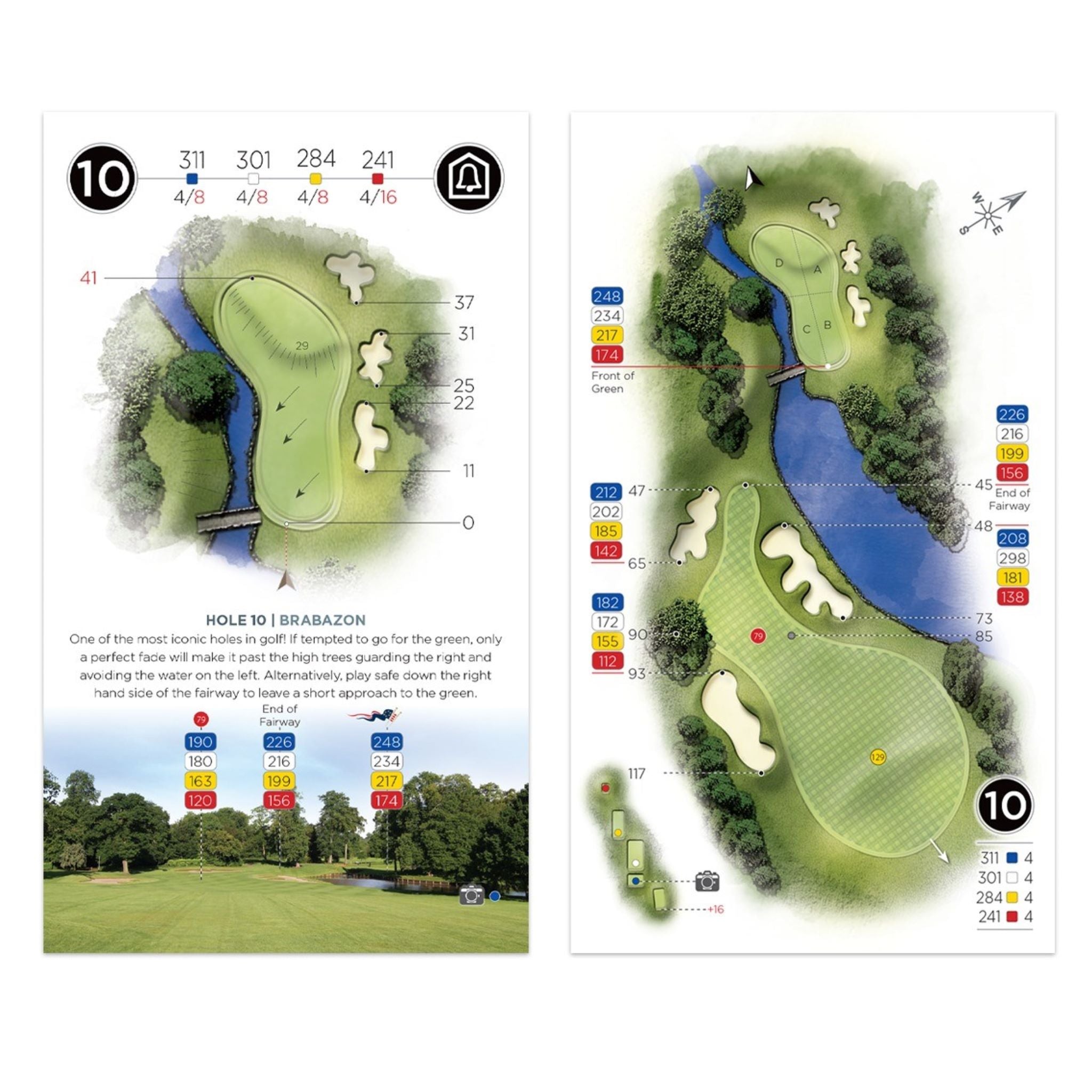 Course Guide - The Brabazon – The Belfry Hotel & Resort